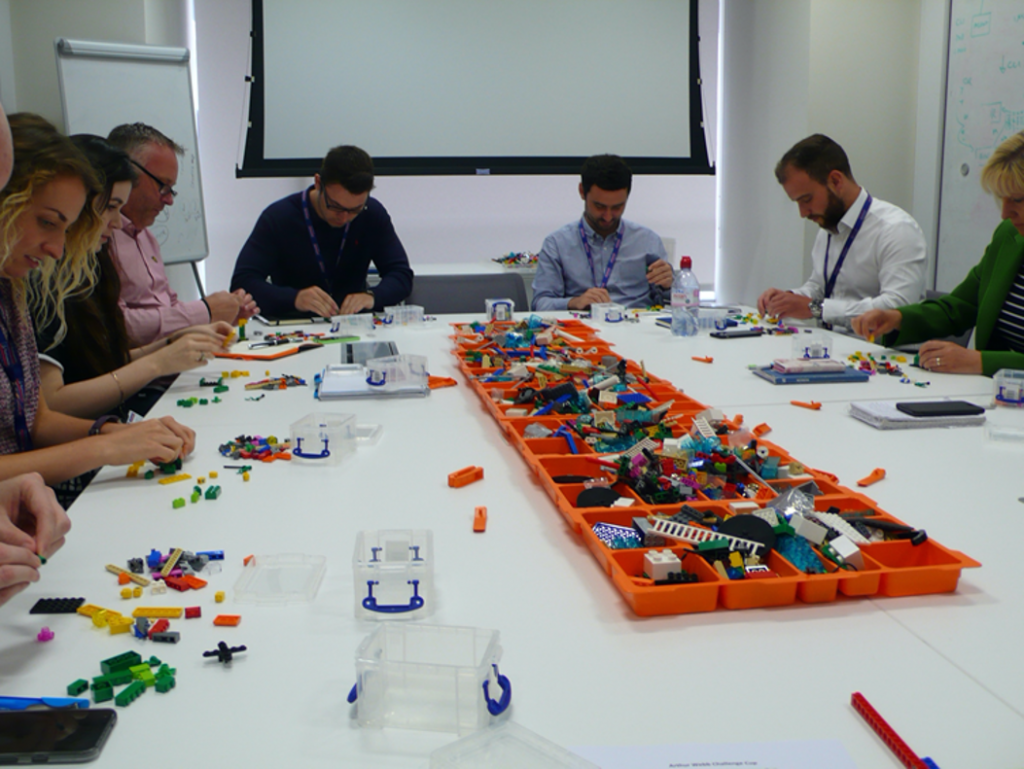Focus on… Lego Serious Play - Ludogogy