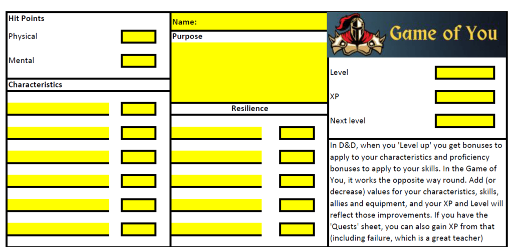 The Game of You – Character Sheet - Ludogogy