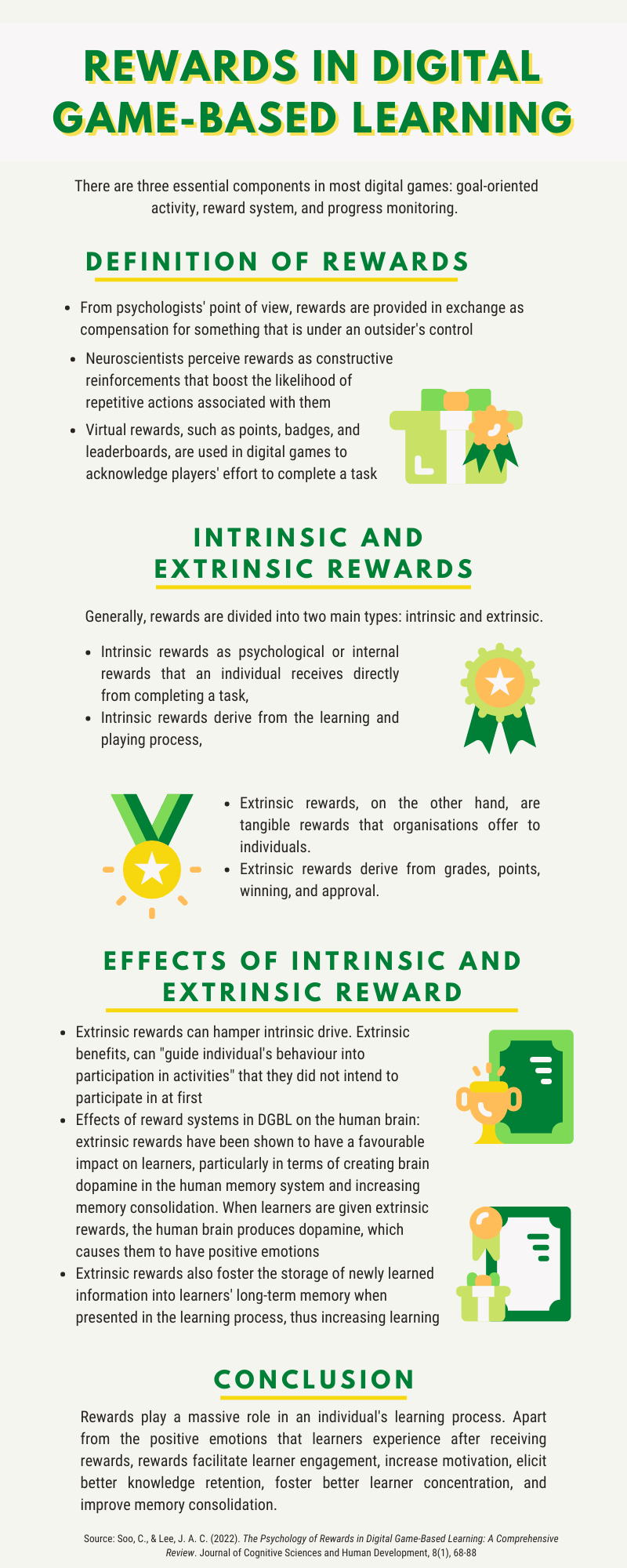 Rewards in Games-based Learning - Ludogogy