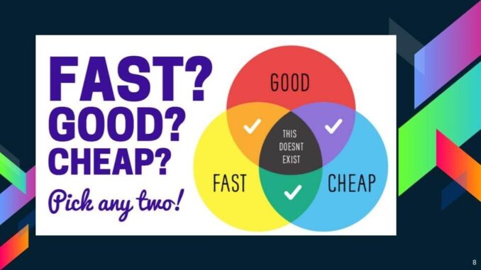 Lightning Multi-Game Design Jams - Ludogogy